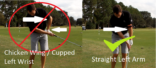 How to Chip in Golf: Perfect Your Technique with the RotaryConnect – RotarySwing.com Blog & Store